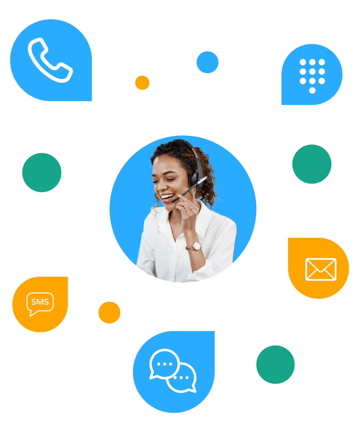 Features | Xima Software | Call Center Software