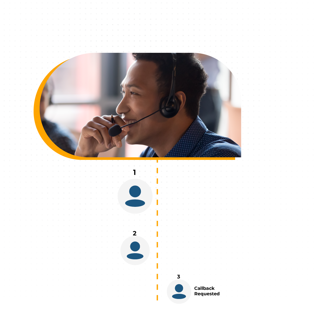 Queue Callback | Xima Software