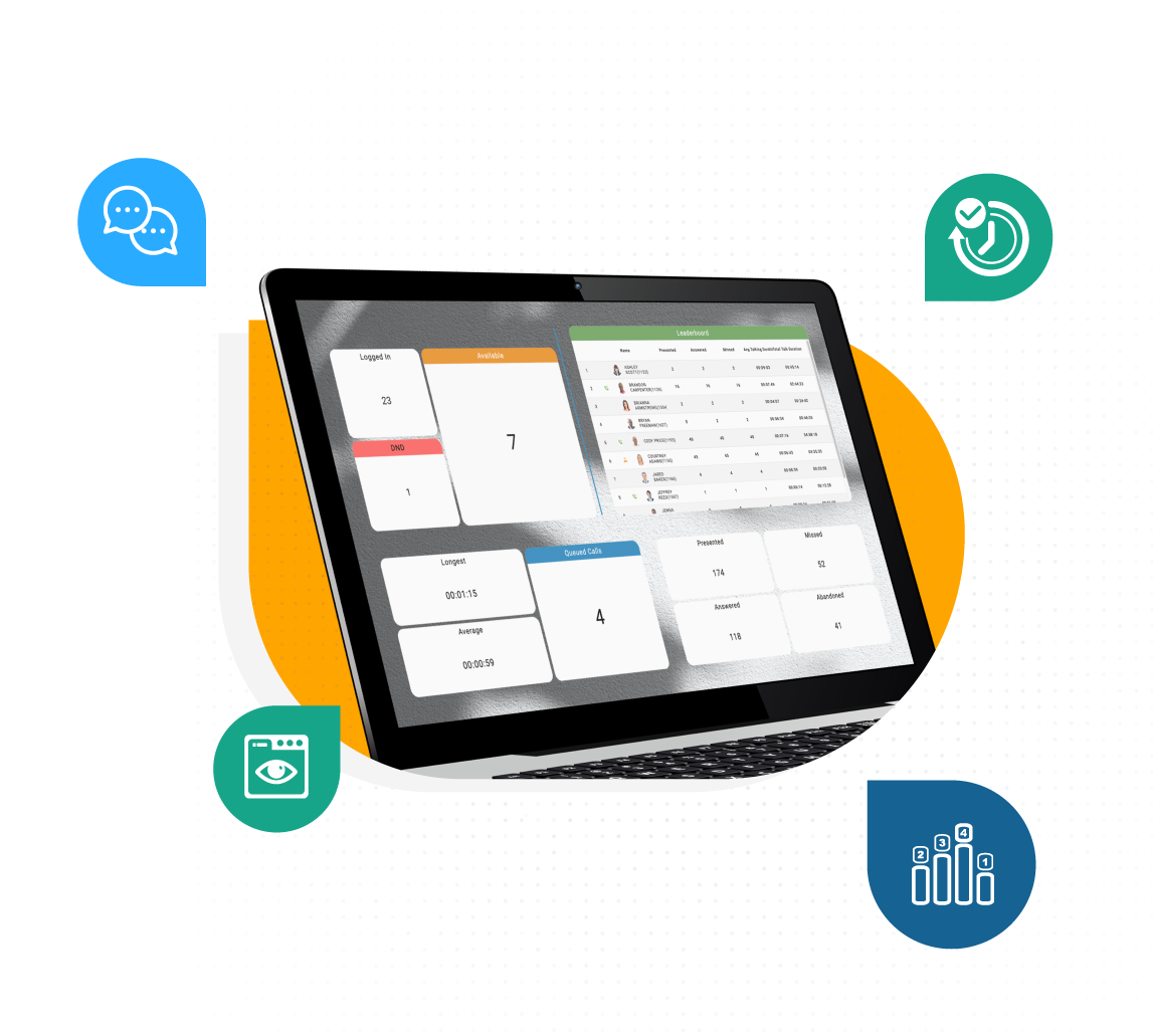 Realtime Wallboards | Xima Software | Easy-To-Use Interface
