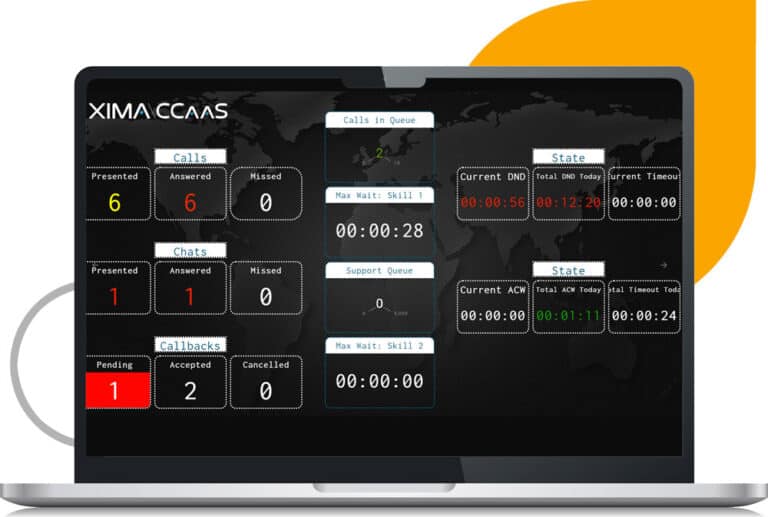Connected Communications | Xima Software
