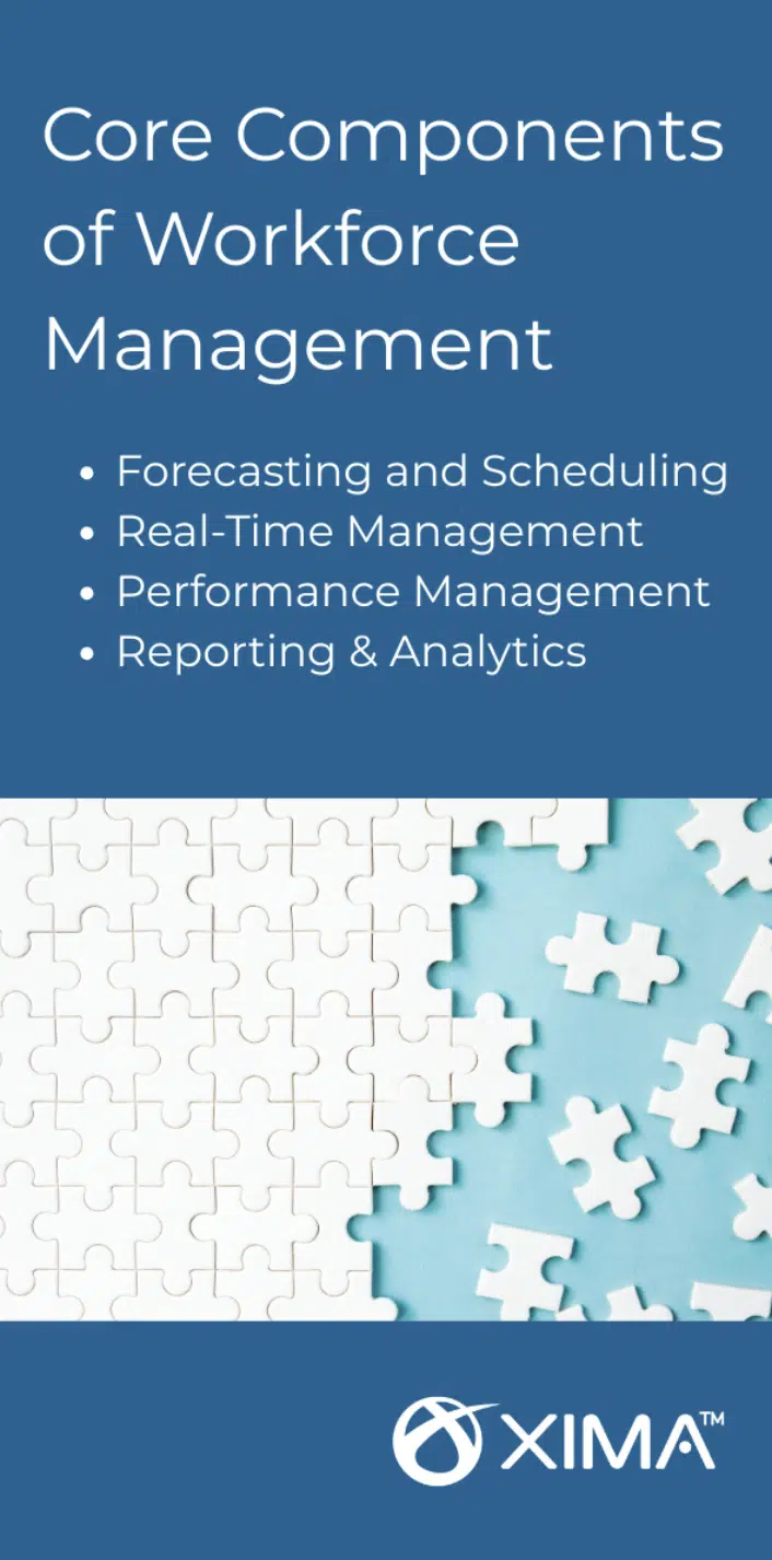 What is Workforce Management in a Call Center? 2025 Guide